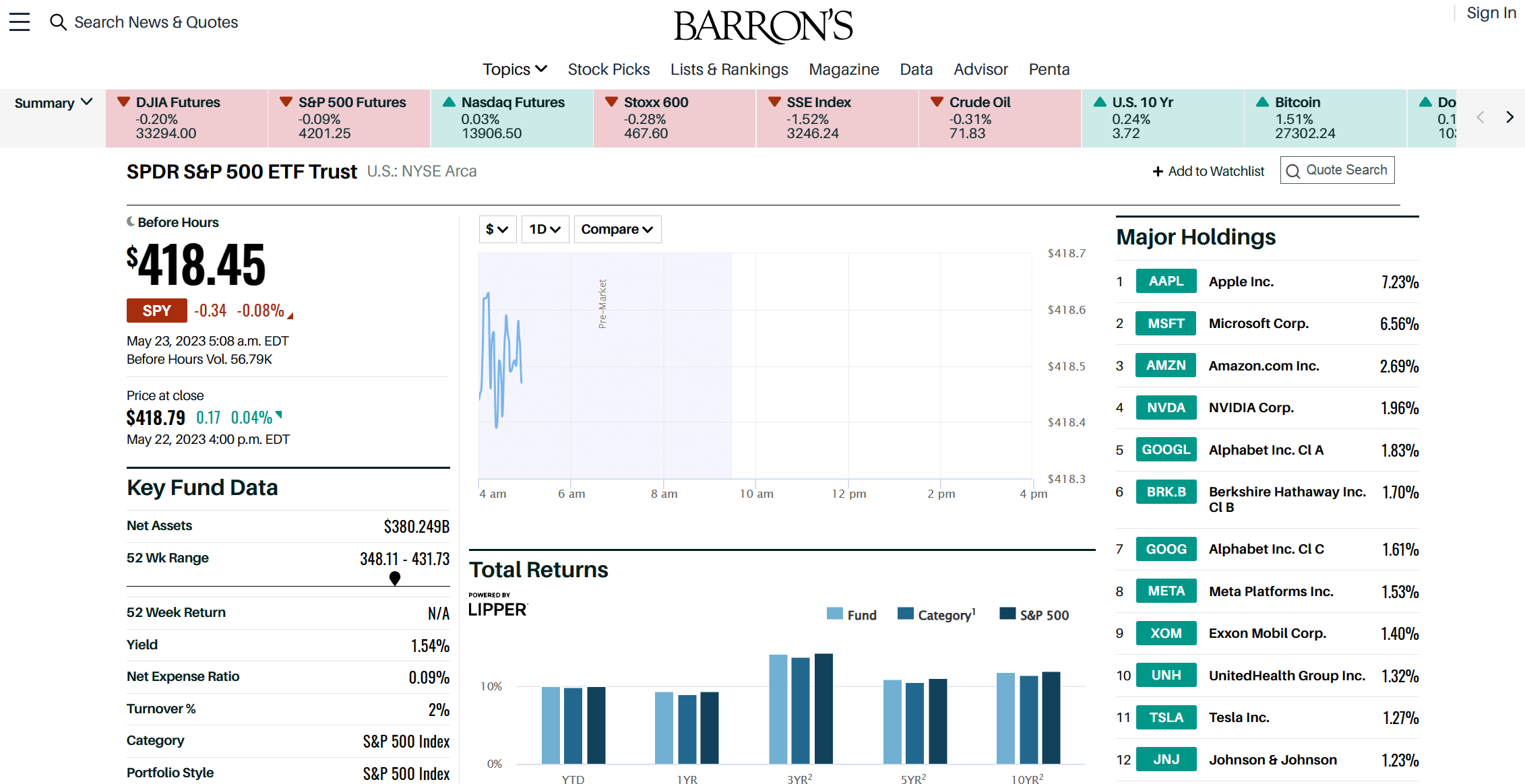17 Best Stock Research Websites of 2023 (Free & Paid)